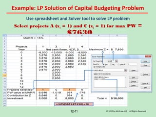 Chapter 12 independent projects & budget limitation | PPT
