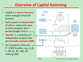 Chapter 12 independent projects & budget limitation | PPT