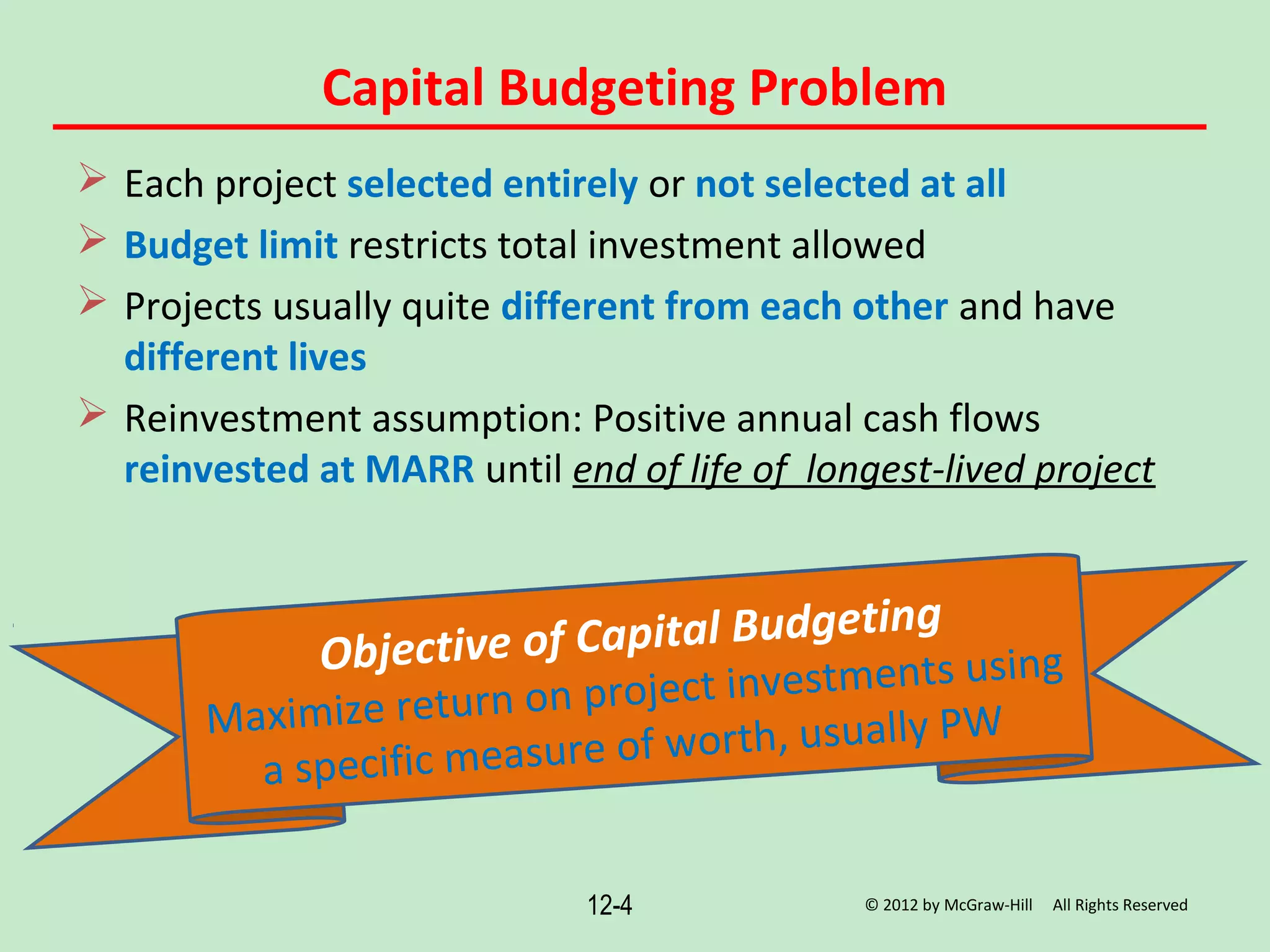 Chapter 12 independent projects & budget limitation | PPT