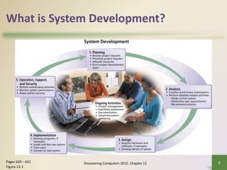 Chapter 12 information system development | PPTX