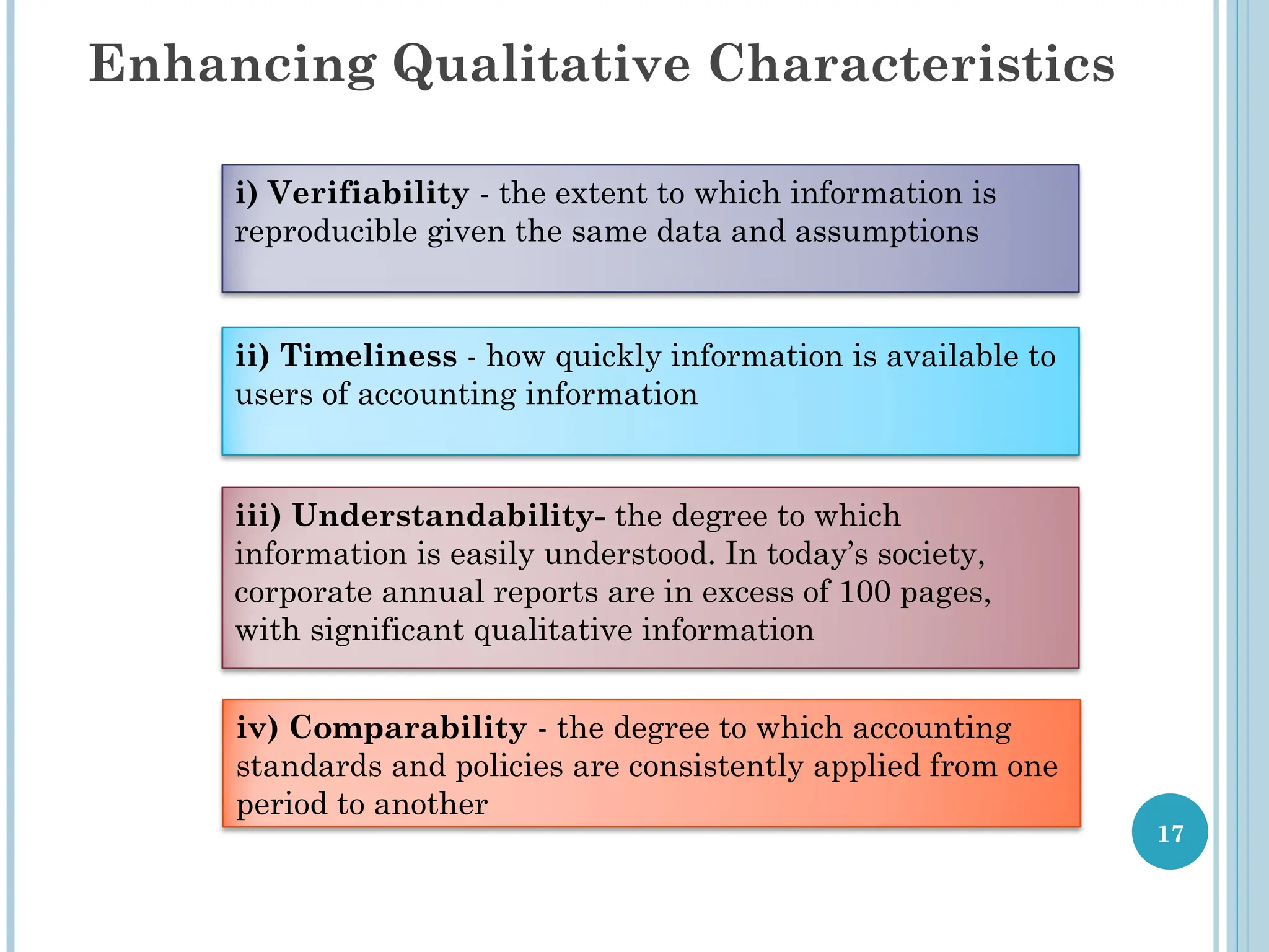Chapter 1 & 2: Introduction To Financial Accounting | PPT