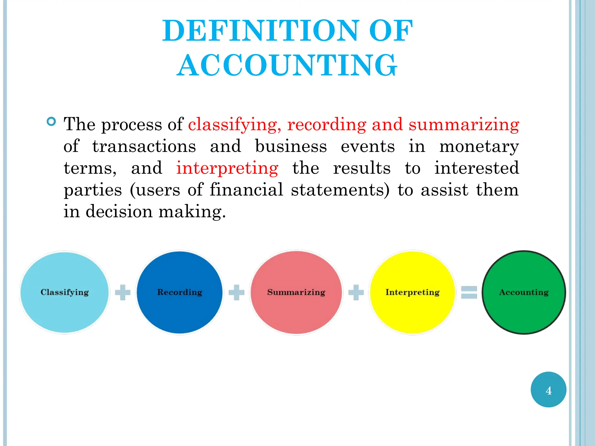 Chapter 1 & 2: Introduction To Financial Accounting | PPT