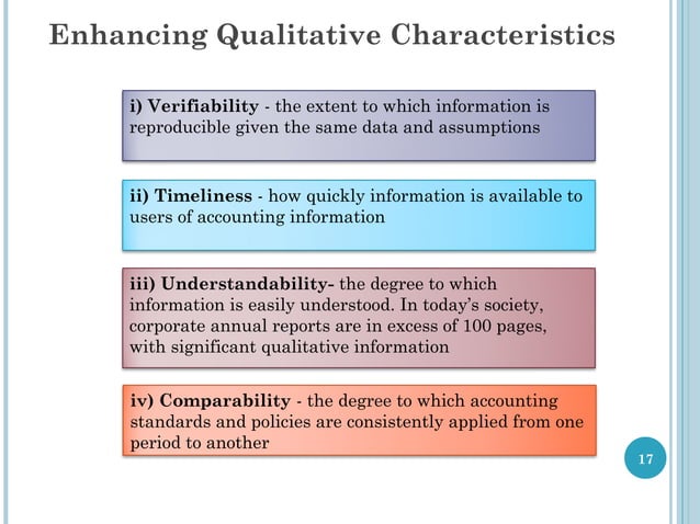 Chapter 1 & 2: Introduction To Financial Accounting | PPT