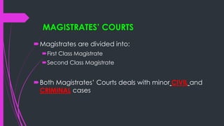 CHAPTER 1(2) - JURISDICTION OF THE COURTS.pdf