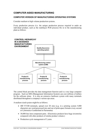 Chapter12 manufacturing-processes | PDF