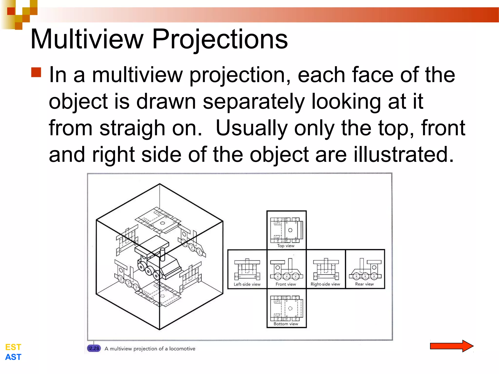 Chapter 12 Manufacturing Technical Objects | PPT