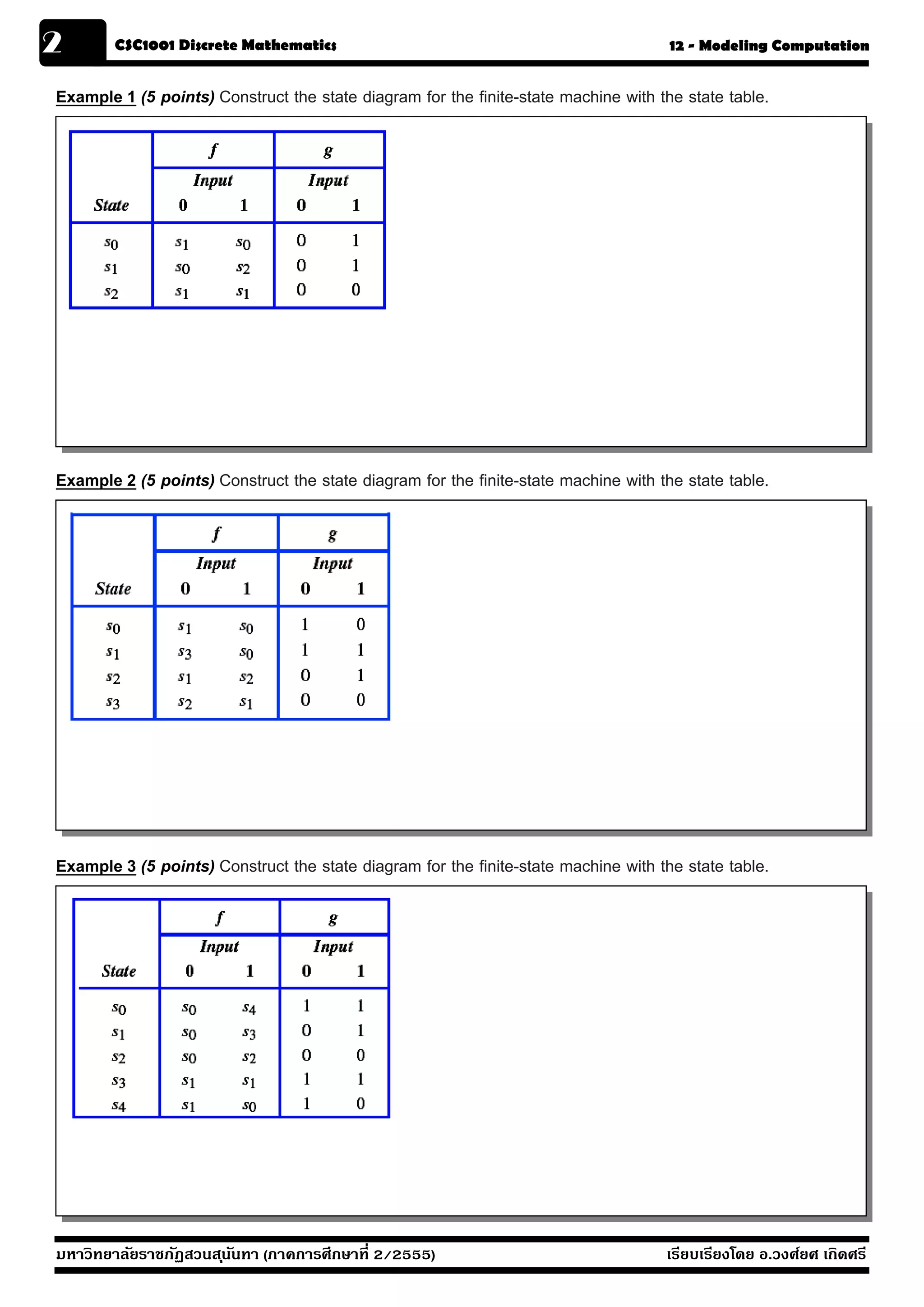 Discrete Chapter 12 Modeling Computation Pdf Programming Languages