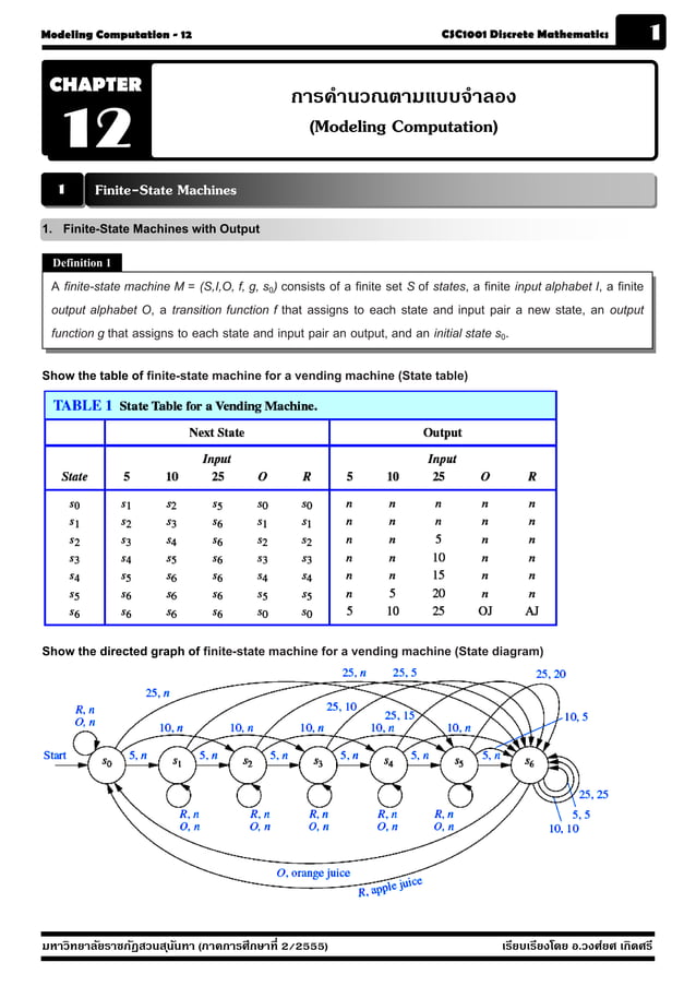 Discrete Chapter 12 Modeling Computation Pdf Programming Languages Computing
