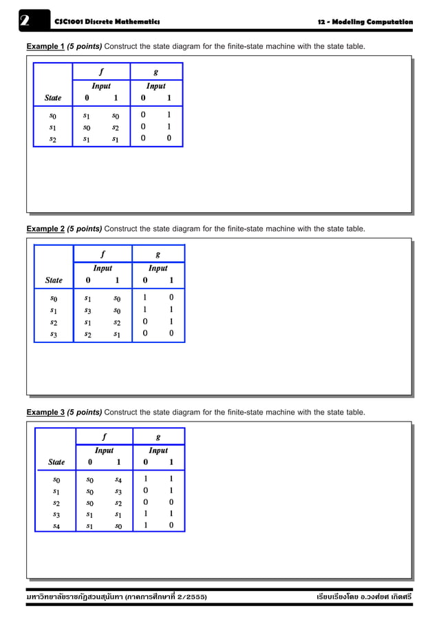 Discrete-Chapter 12 Modeling Computation | PDF | Programming Languages | Computing