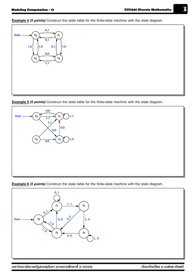 Discrete Chapter 12 Modeling Computation Pdf Programming Languages Computing