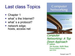 Computer networking Chapter 3.hsjwjjajskwkkw | PPT