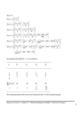 Chapter12-Regression-PolynomialRegression.pdf