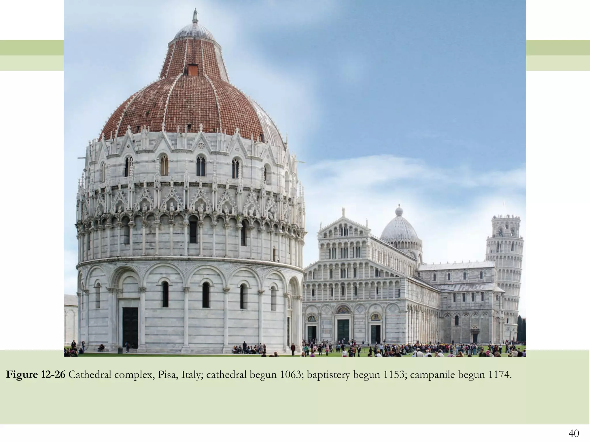 Chapter 12 - Romanesque Europe | PPT