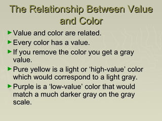 Chapter 12 value | PPT