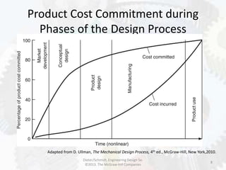 Chapter 1 | PPTX | Desktop Publishing | Computer Software and Applications