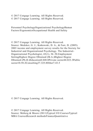 Chapter 1© 2017 Cengage Learning. All Rights Reserved. .docx