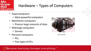 Chapter1_2018.pptxddfsdfffffffffffffffffffffffffff | PPT
