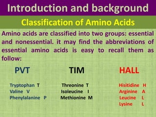 chapter 1 (2) (1).pptx | Digestive Disorders | Diseases and Conditions