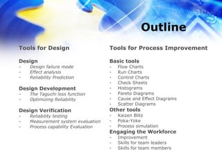 Design For Six Sigma Overview | PPT