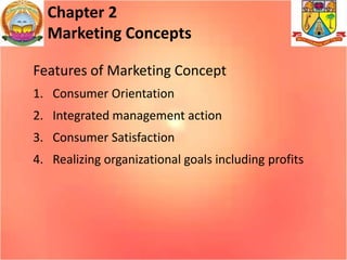 Marketing - Definition & Importance, Concepts & Marketing Management ...