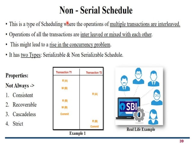 Chapter 123 - Transaction Processing and Mgt.pptx