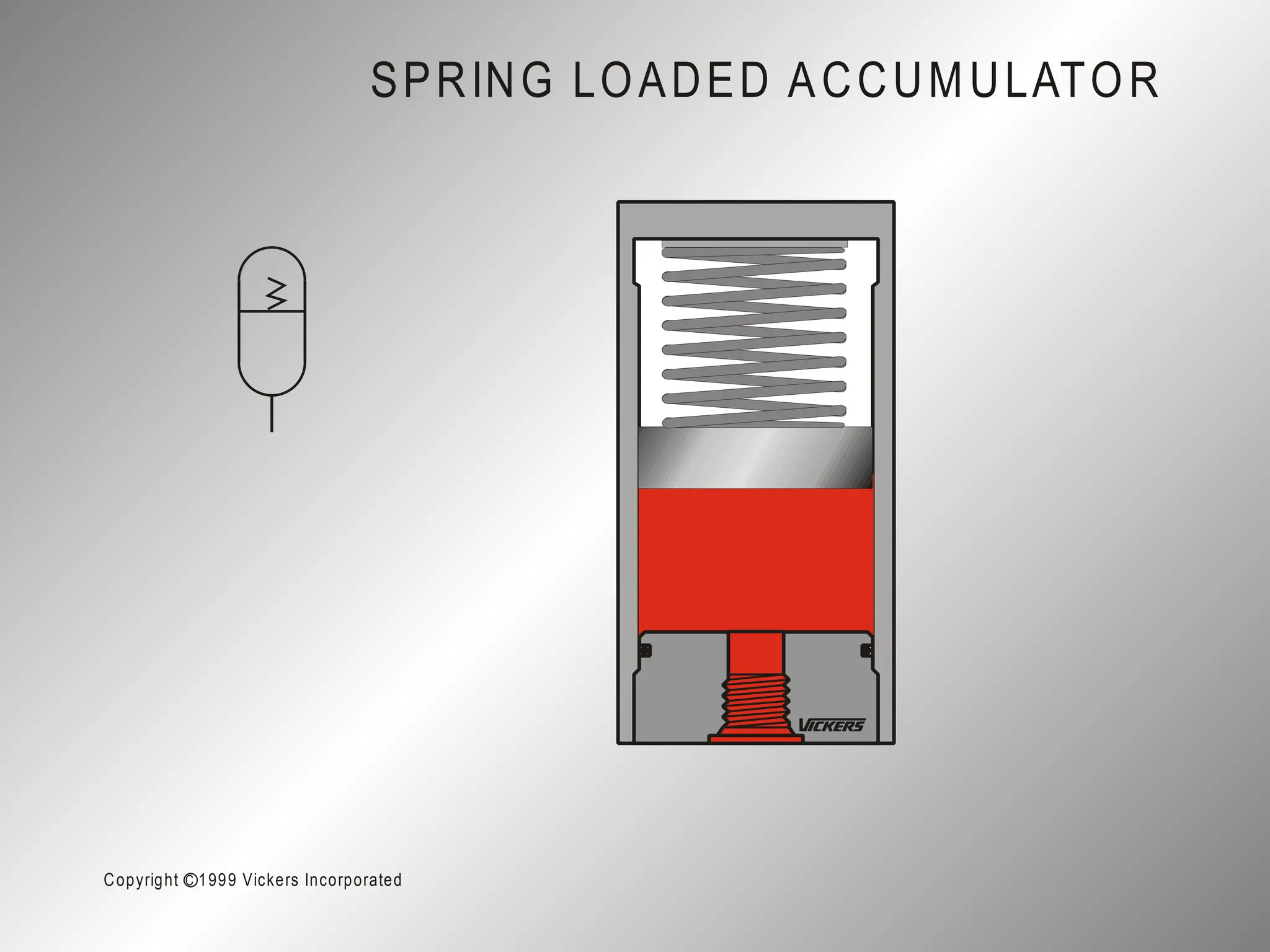 Chapter 12 Accumulators hidraulicos .ppt
