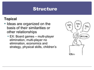 Chapter 12 and 13: Public speaking-developing and structuring the ...
