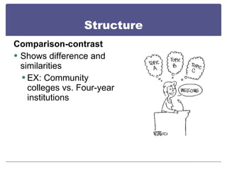 Chapter 12 and 13: Public speaking-developing and structuring the ...