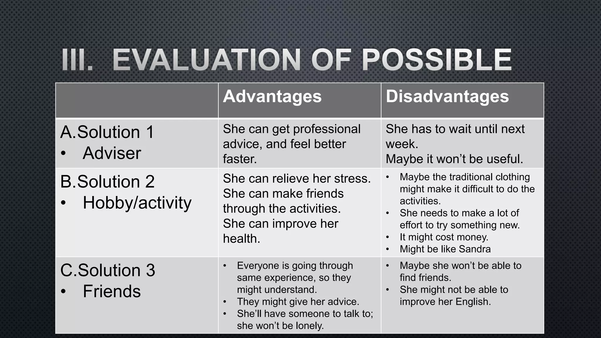 Chapter 12 case study (social adjustment - culture shock) | PPTX ...