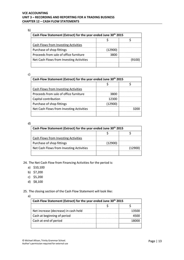 Chapter 12 Cash Flow Statements – Test | PDF
