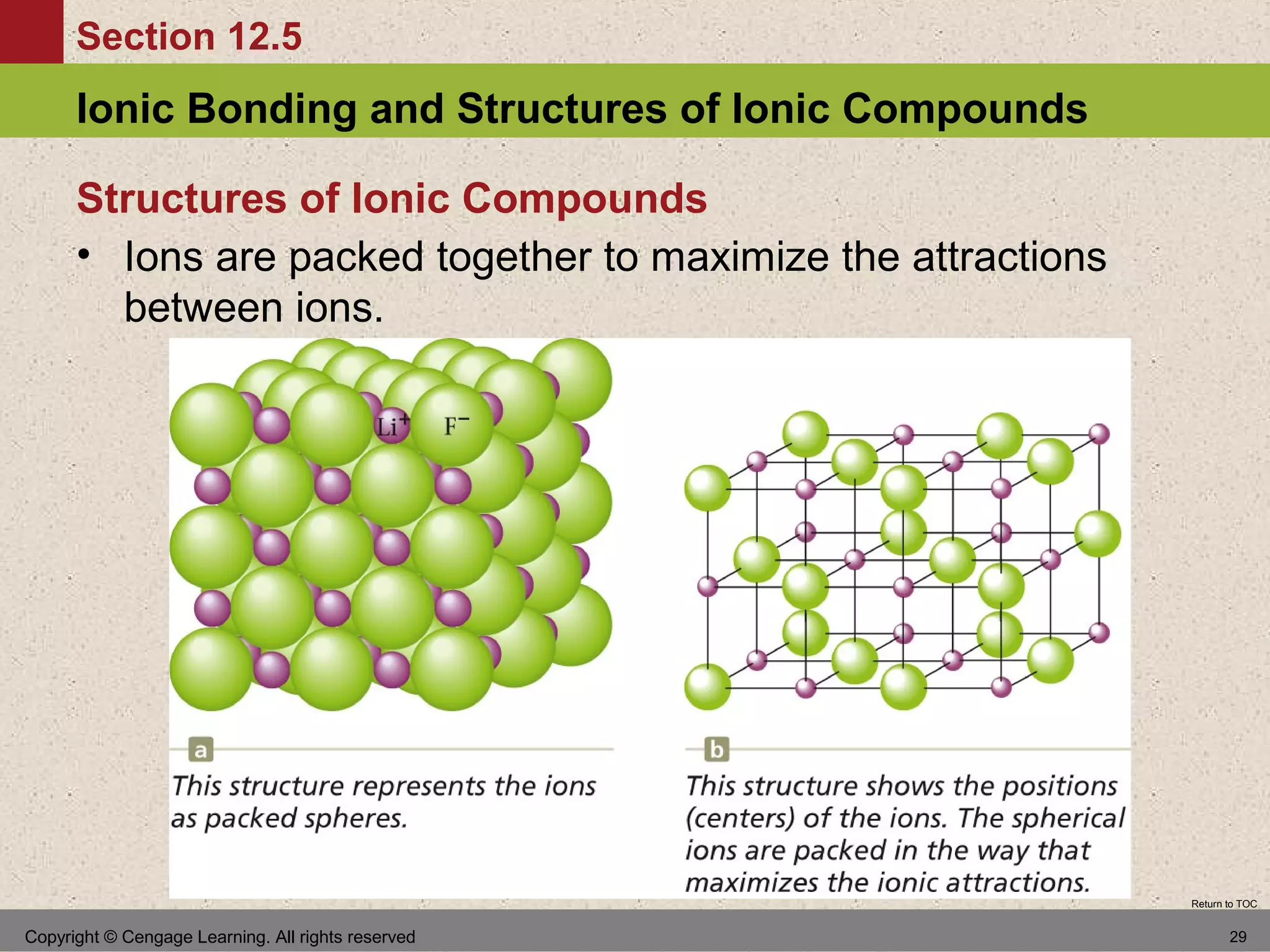 Chapter12 chemical bonding | PPT