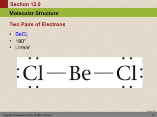 Lewis Dot Structure For Becl2