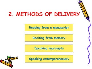 Chapter 12 = delivery speech | PPTX