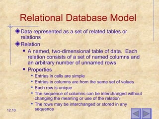 Chapter12 designing databases | PPT