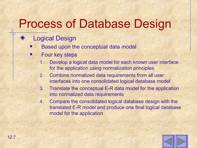 Chapter12 designing databases | PPT
