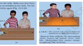 DEFINATION OF FRICTION AND ITS TYPES how useful friction | PPT