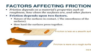 DEFINATION OF FRICTION AND ITS TYPES how useful friction | PPT