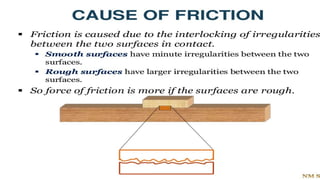 DEFINATION OF FRICTION AND ITS TYPES how useful friction | PPT
