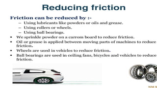 DEFINATION OF FRICTION AND ITS TYPES how useful friction | PPT