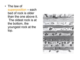 Chapter+12+geologic+time | PPT