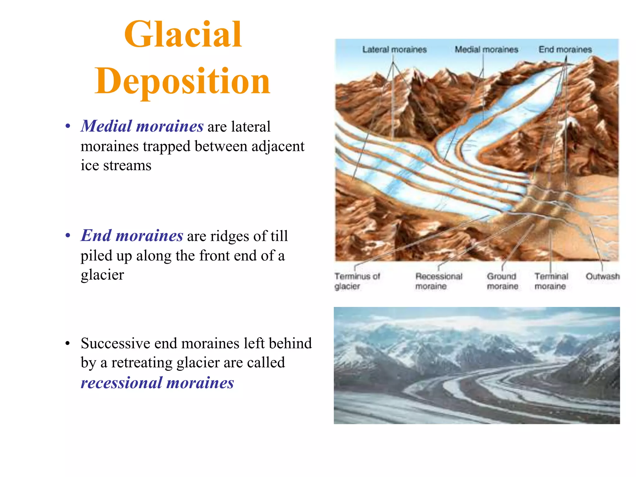 Chapter 12 graphics- glaciers (1) [Autosaved].ppt