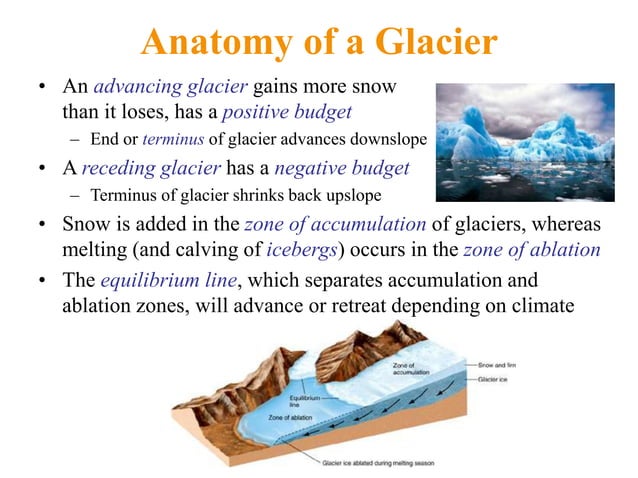 Chapter 12 graphics- glaciers (1) [Autosaved].ppt