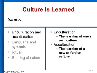 Chapter12influence of-culture-on-consumer-behavior-091011084930 ...