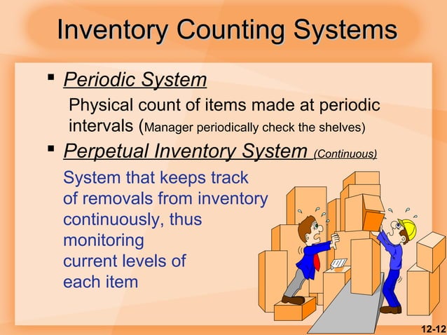 Chapter 12 inventory management 1 | PPT