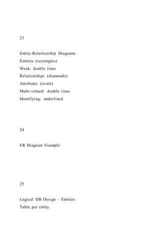Chapter 12 IT Alignment and Strategic Planning Learning Objectives | DOCX | Databases | Computer ...