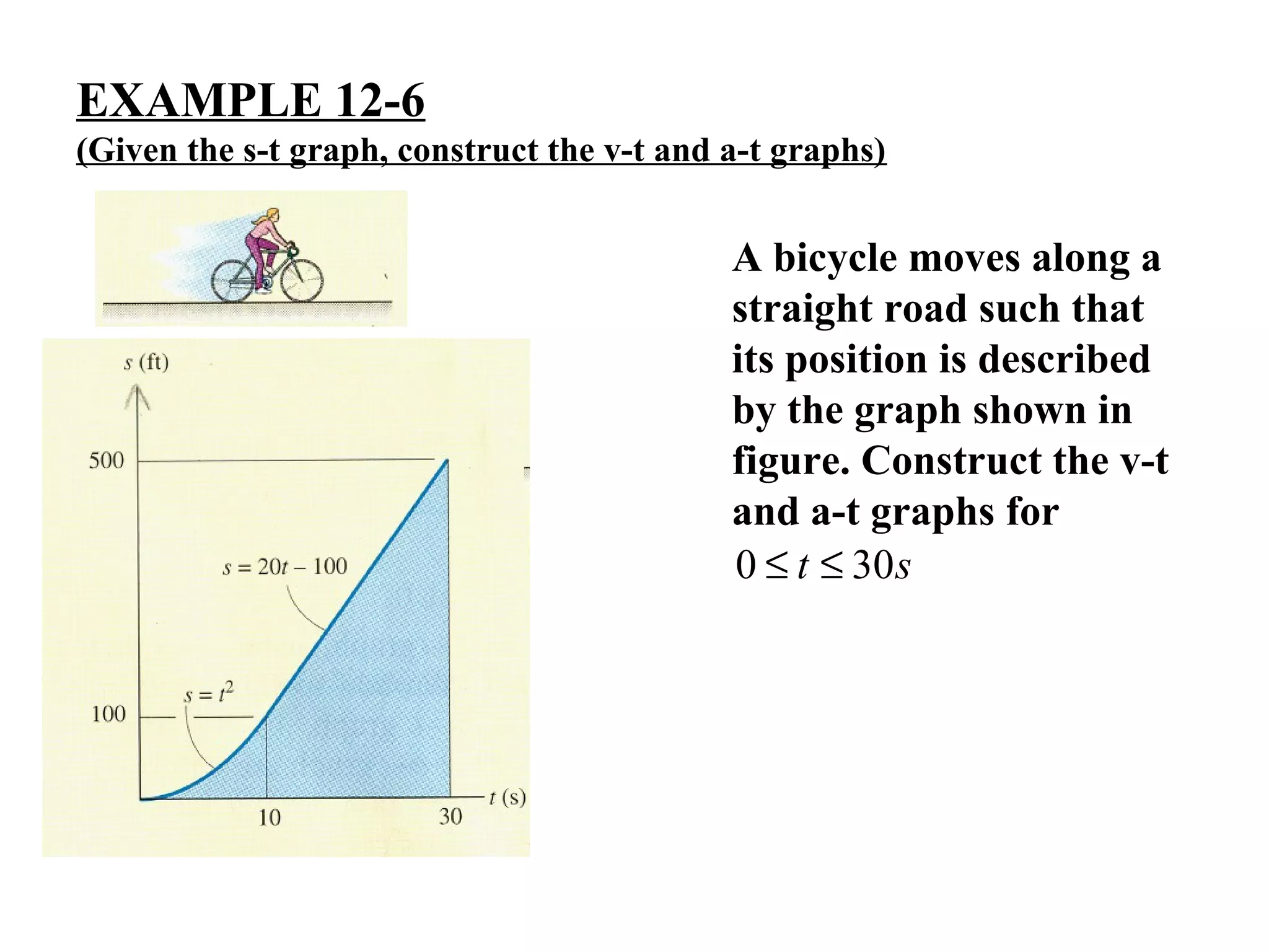 Chapter 12 kinematics_of_a_particle | PPT