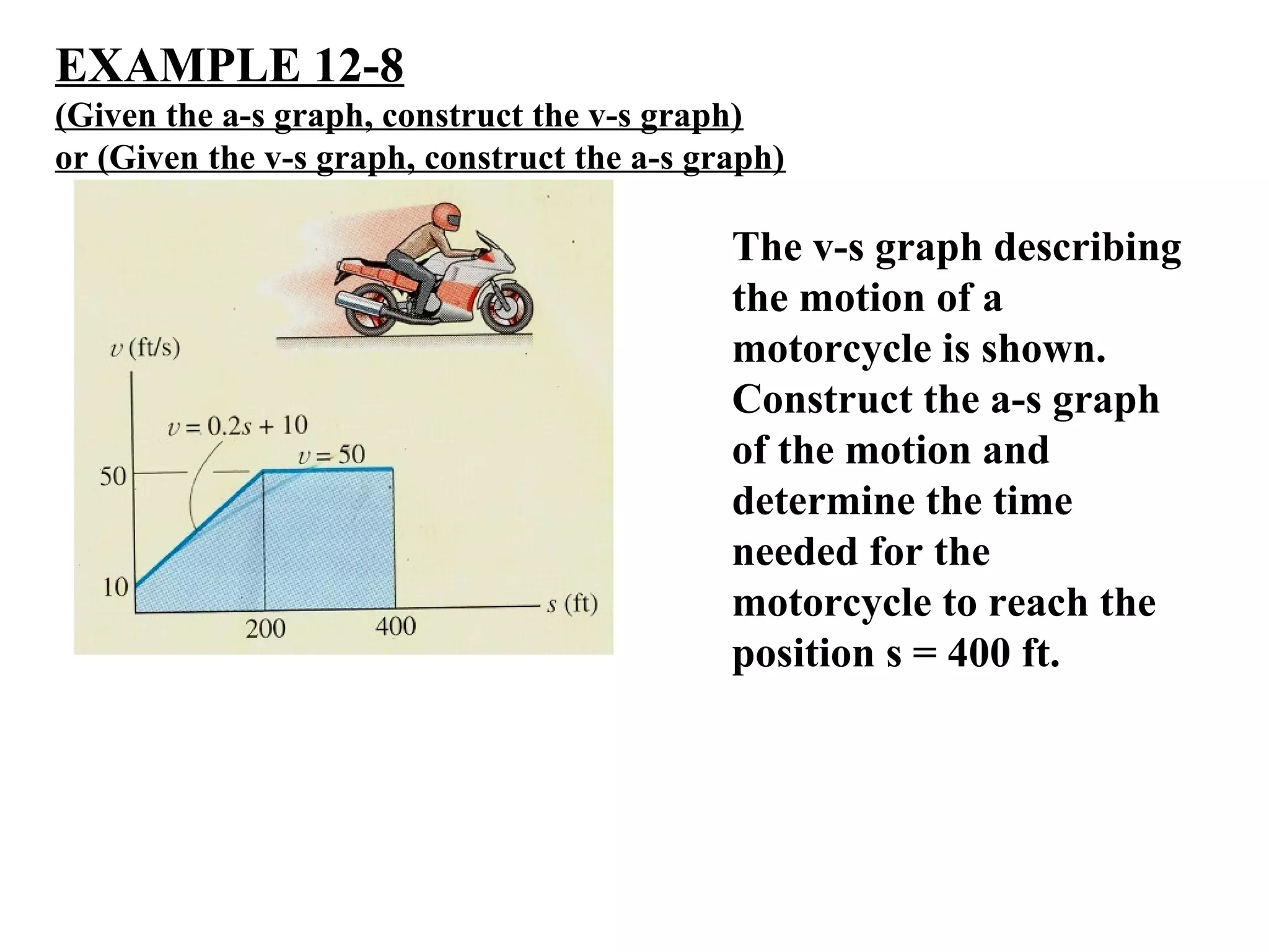 Chapter 12 kinematics_of_a_particle | PPT