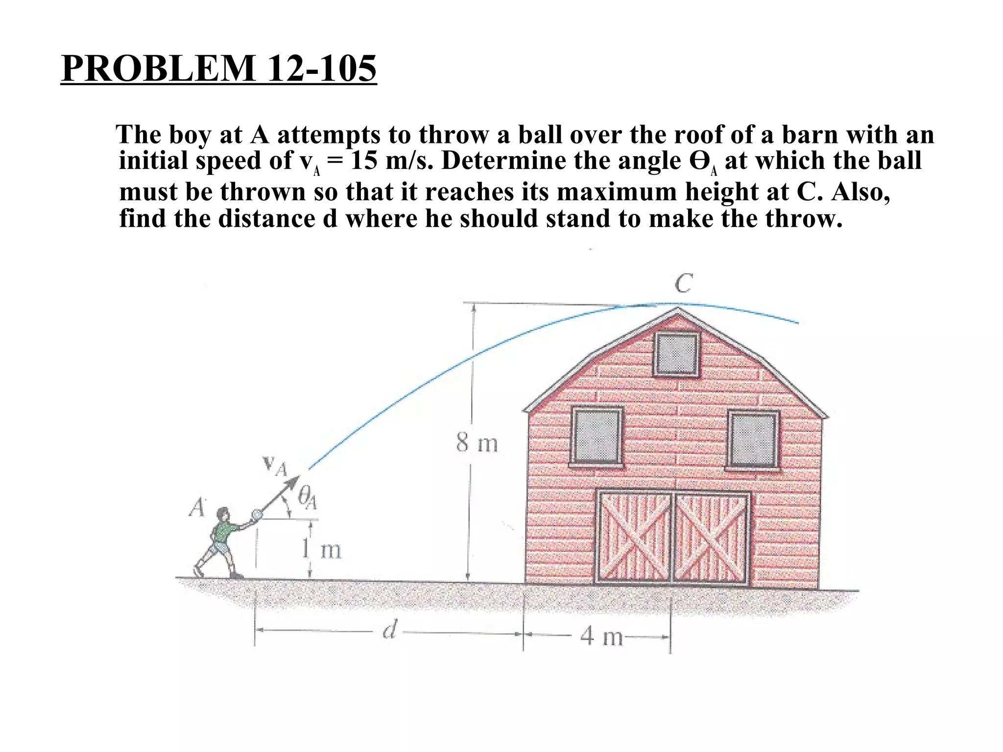 Chapter 12 kinematics_of_a_particle | PPT