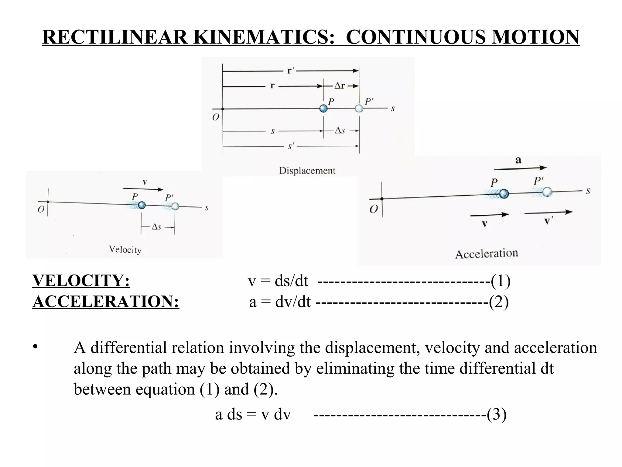 Chapter 12 kinematics_of_a_particle | PPT