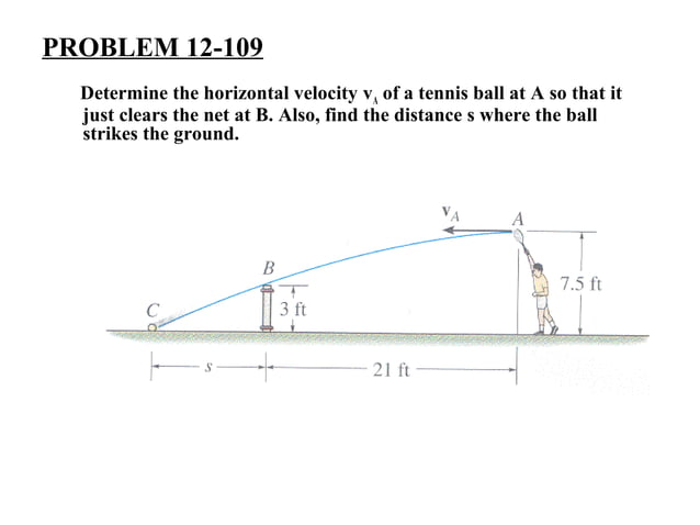 Chapter 12 kinematics_of_a_particle | PPT